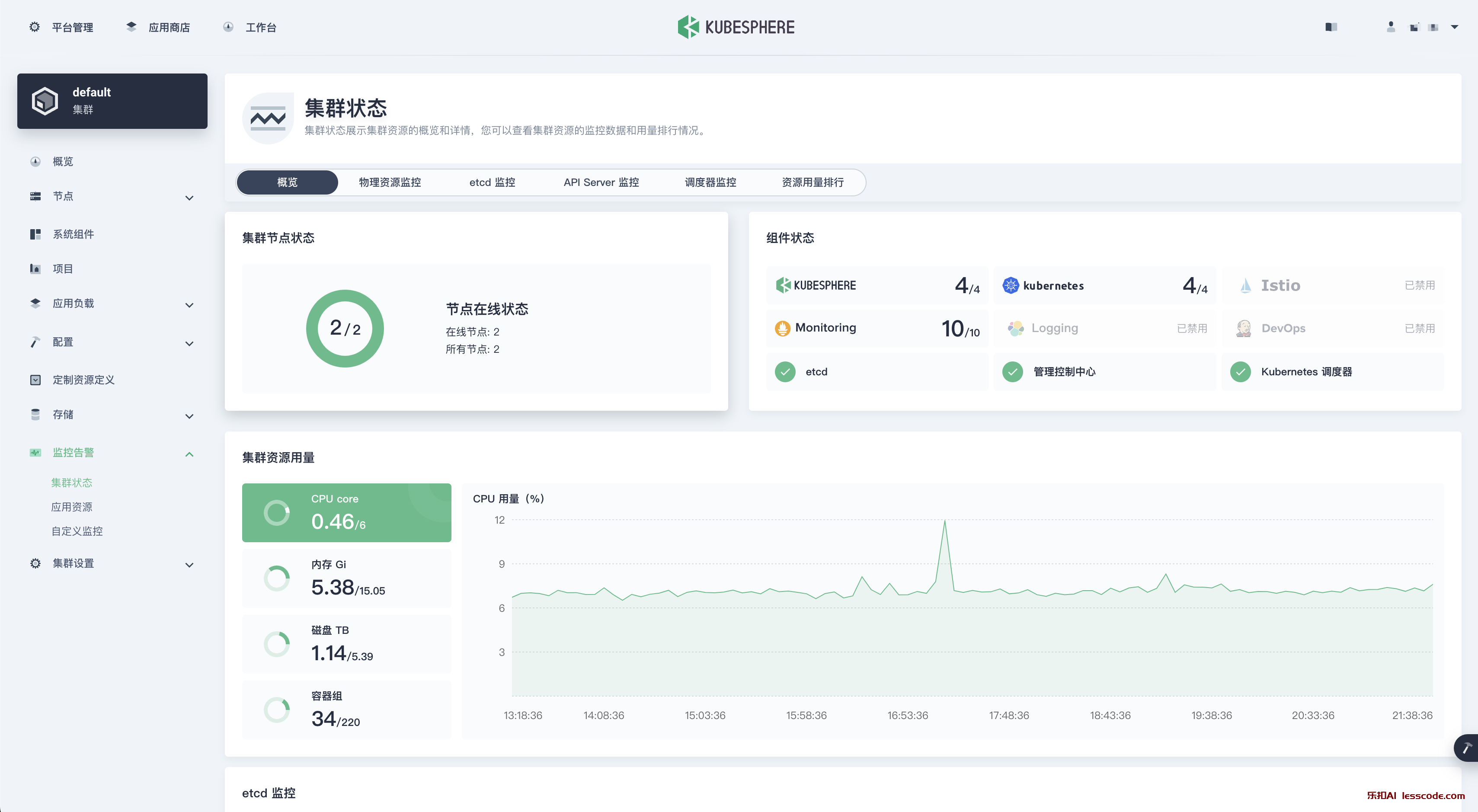 安装 KubeSphere v3.4.0，优秀的K8S容器管理平台 | 乐扣AI